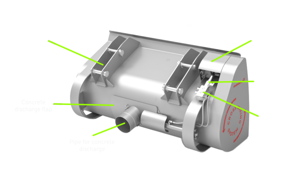 Concrete Mixing Bucket - Loader - Modularis drive